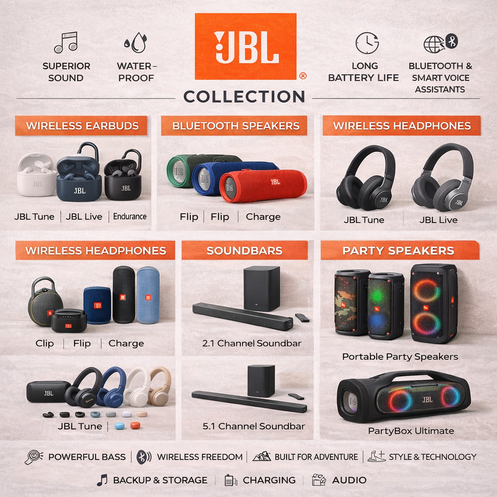 Corporate Gifts Singapore | Customised Promotional Gifts & Branded ...
